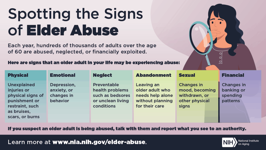 Warning Signs of Elder Abuse: How to Spot and Stop it in its Tracks - California Caregiver ...